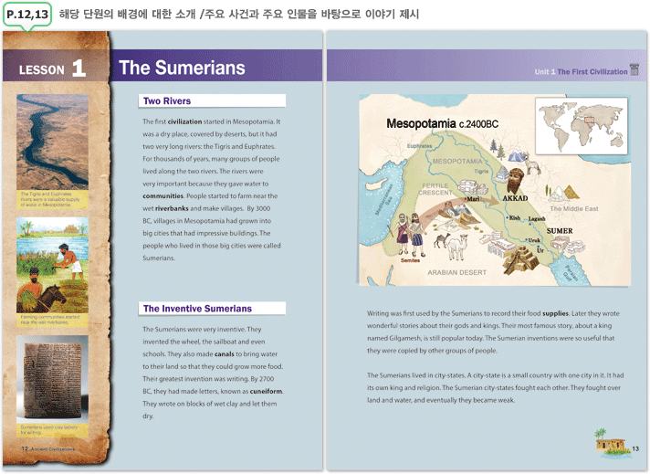 Hands on History 1 isbn 9788956356341