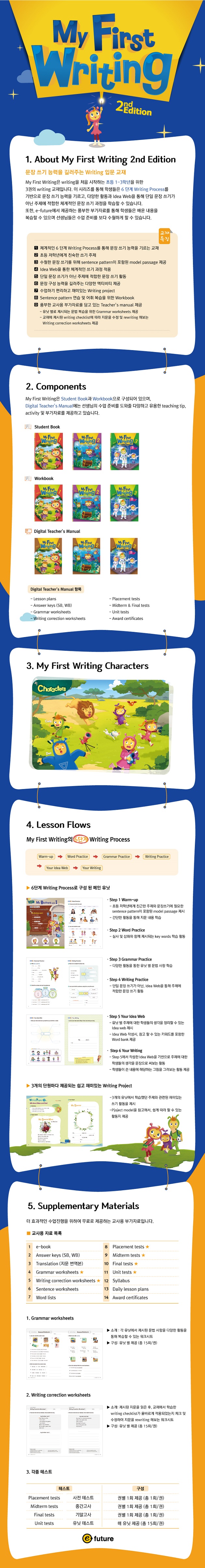 My First Writing 2 2nd Edition isbn 9791189906047